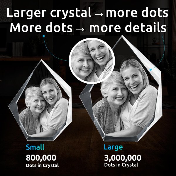 3D Photo Crystal Iceberg | Iceberg Shaped Crystal With Picture Inside